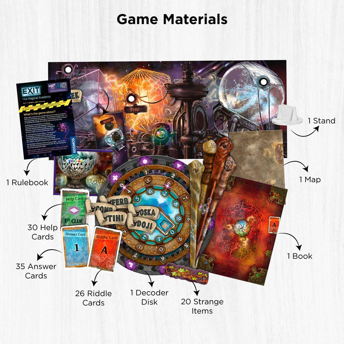 GM EXIT: LEVEL 2 - THE MAGICAL ACADEMY – The Discovery Hut